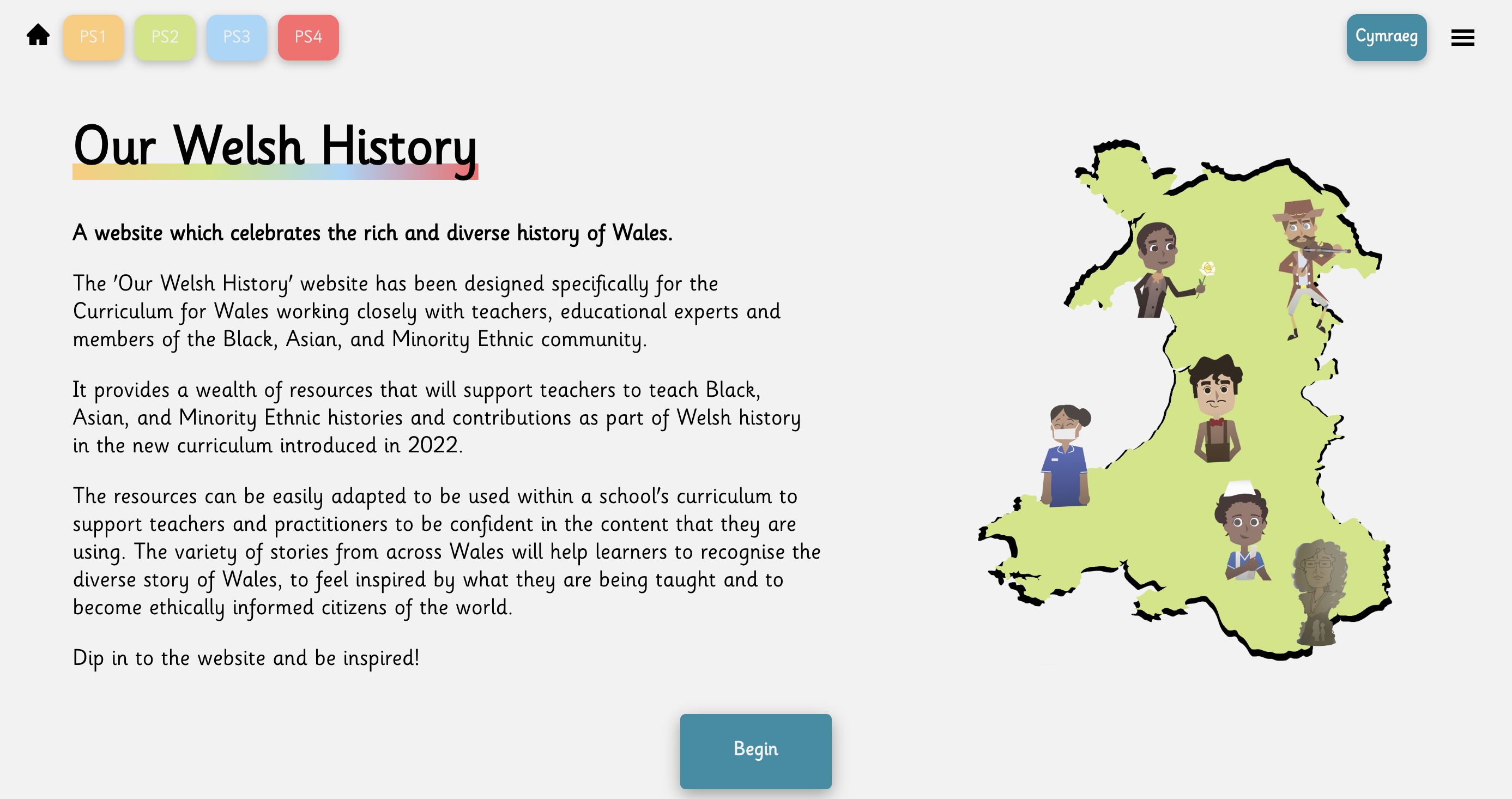 Our Welsh History – TAROT and ORACLE readings | Romani Mystic | Isaac Blake